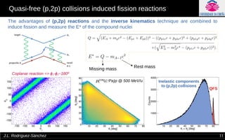 Short-Range Correlations in Dynamical Intranuclear Cascade Models for ...