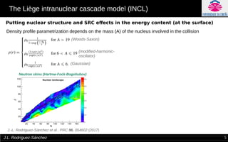 Short-Range Correlations in Dynamical Intranuclear Cascade Models for ...