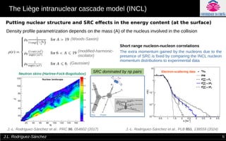 Short-Range Correlations in Dynamical Intranuclear Cascade Models for ...