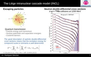 Short-Range Correlations in Dynamical Intranuclear Cascade Models for Describing Nucleon ...