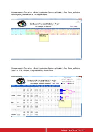 Whole Solution of Printing Software | PDF