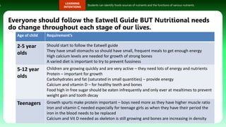 NN3 - Nutritional needs and health conditions.pptx
