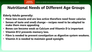 NN3 - Nutritional needs and health conditions.pptx