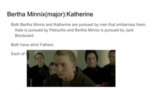Taming of the shrew | PPT