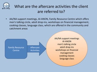 Nnapf’s renewal project on cultural aftercare practices case study ...