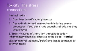 Mind and Body in the Creation of Health and Disease | PPT