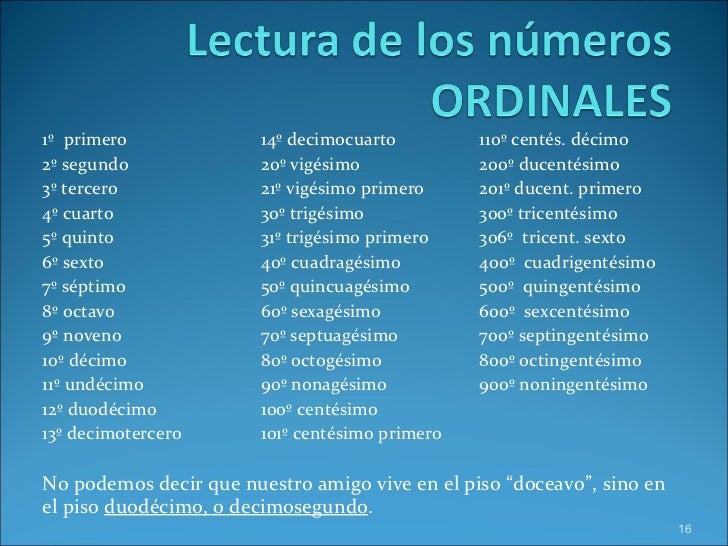 Números Naturales