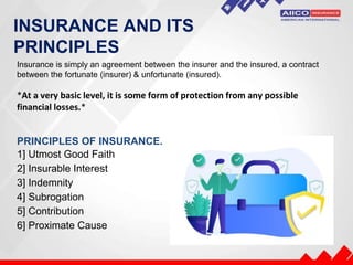 Insurance Presentation | PPT