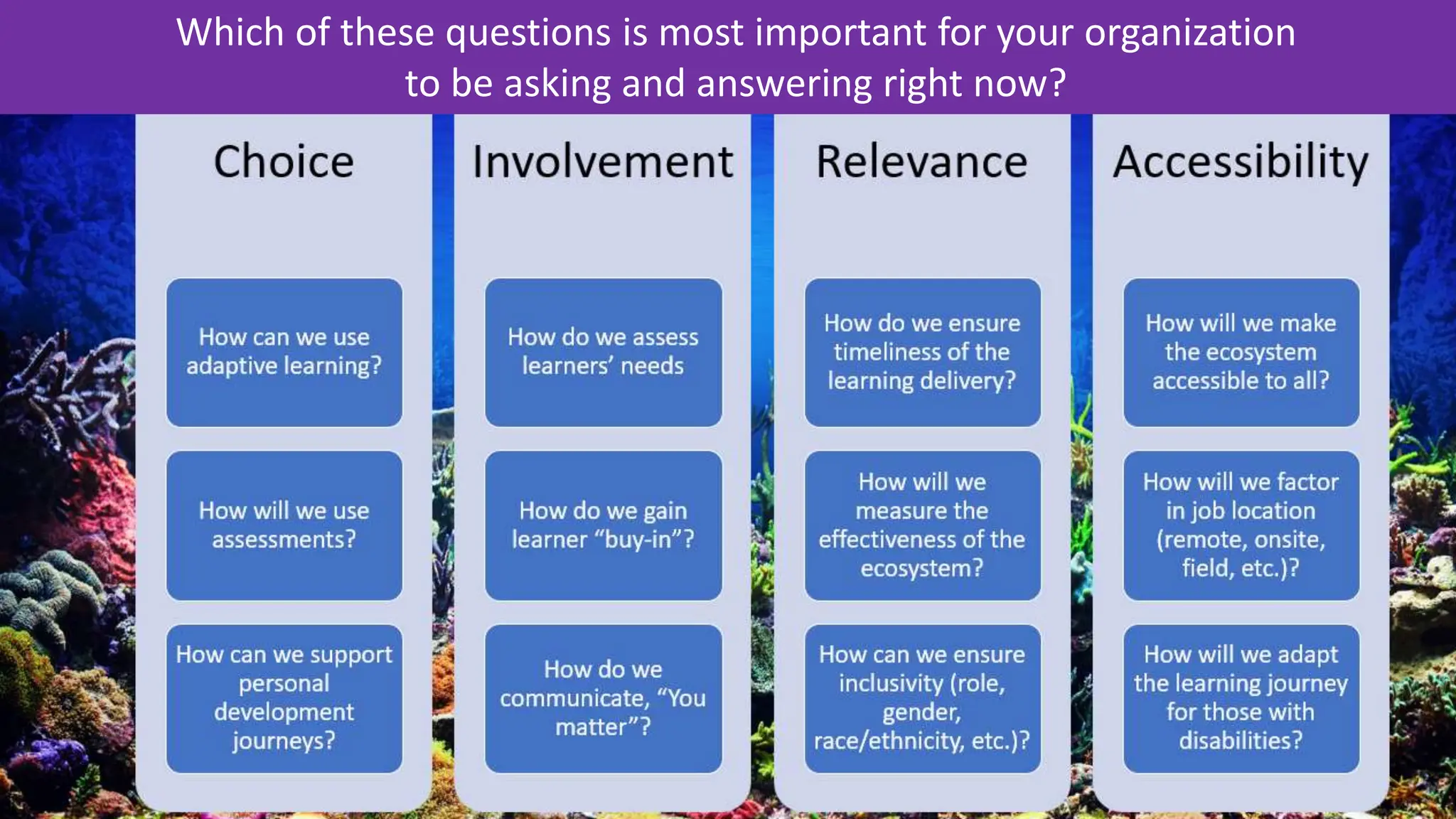 Building a Robust and Inclusive Learning Ecosystem | PPTX