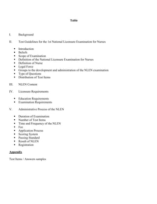 Nnc licence exam guide | PDF