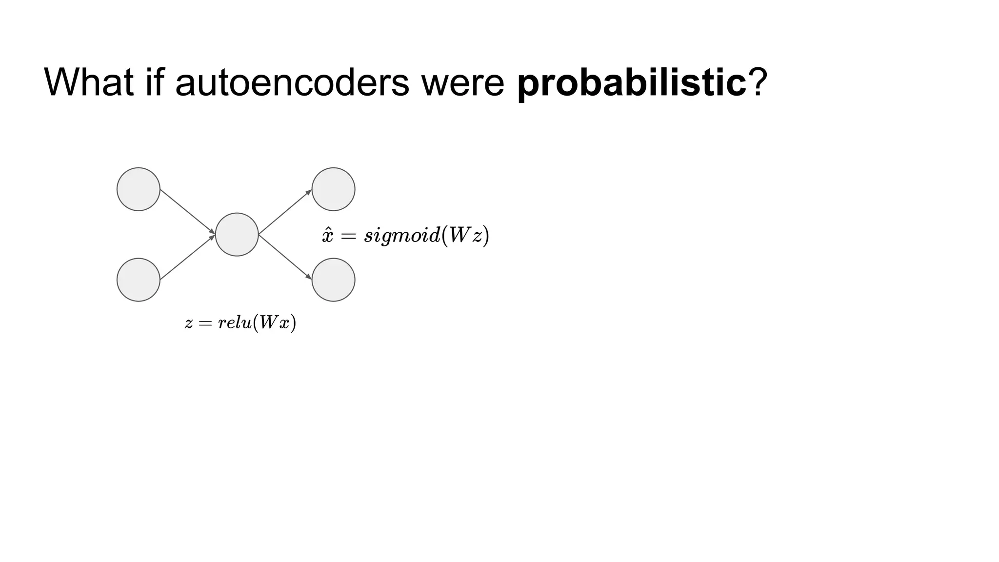 Jonathan Ronen - Variational Autoencoders tutorial | PDF