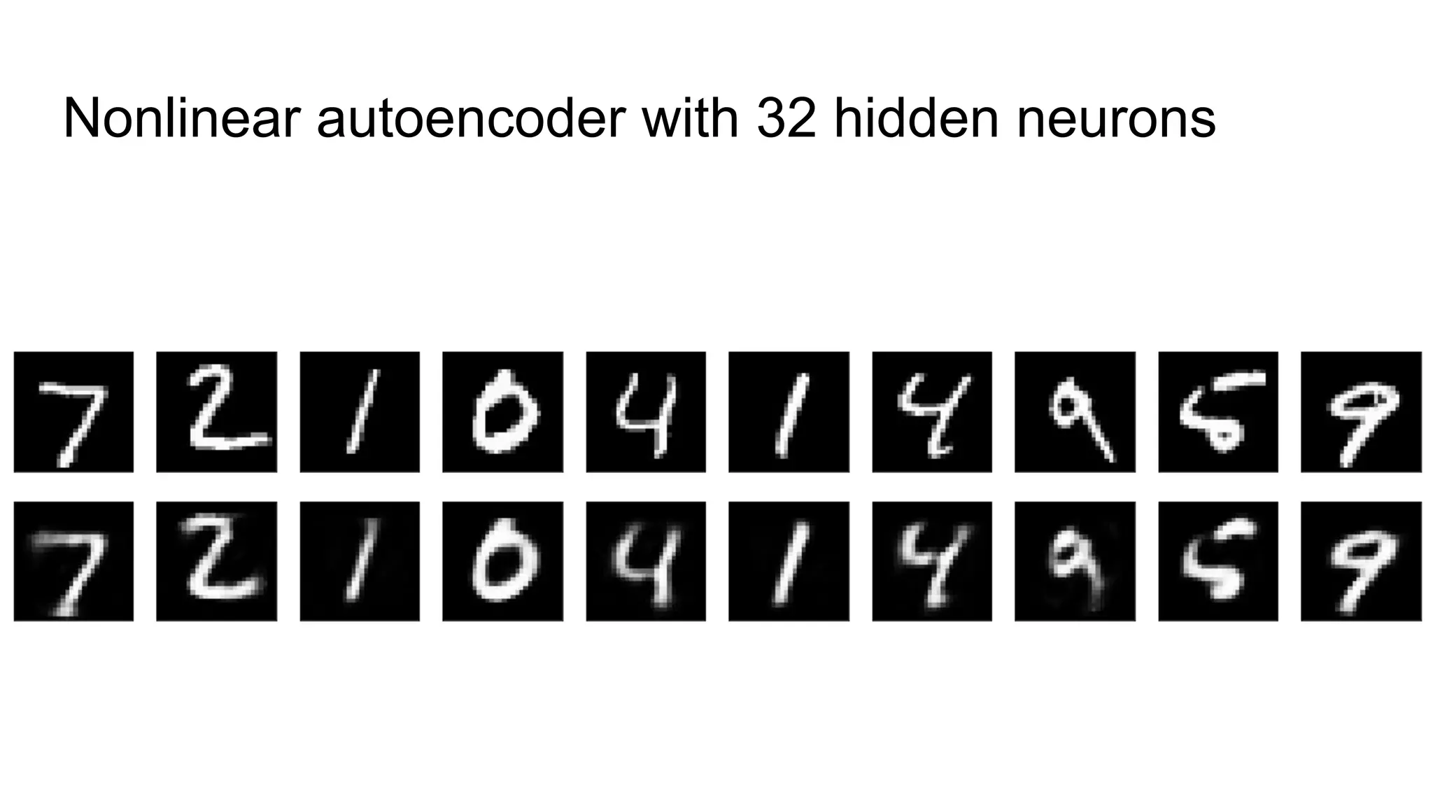 Jonathan Ronen - Variational Autoencoders tutorial | PDF