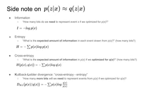 Jonathan Ronen - Variational Autoencoders tutorial | PDF