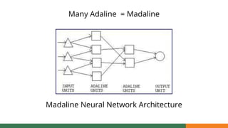 History & Introduction of Neural Network and use of it in Computer ...