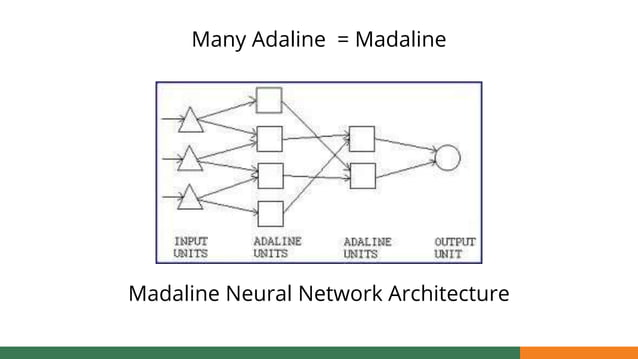 History And Introduction Of Neural Network And Use Of It In Computer