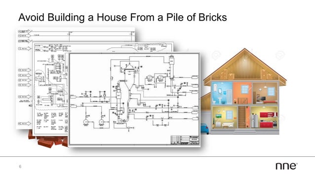 MES - Preparation is the key to success | PPT
