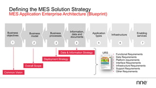 MES - Preparation is the key to success | PDF