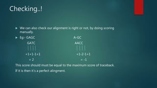 Needleman-wunch algorithm harshita | PPTX