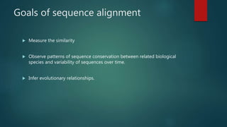 Needleman-wunch algorithm harshita | PPTX
