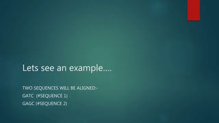 Needleman-wunch algorithm harshita | PPTX