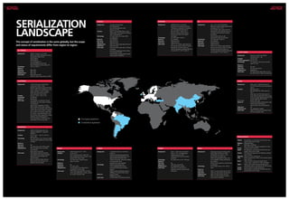Nne pharmaplan serialization_newspaper | PDF
