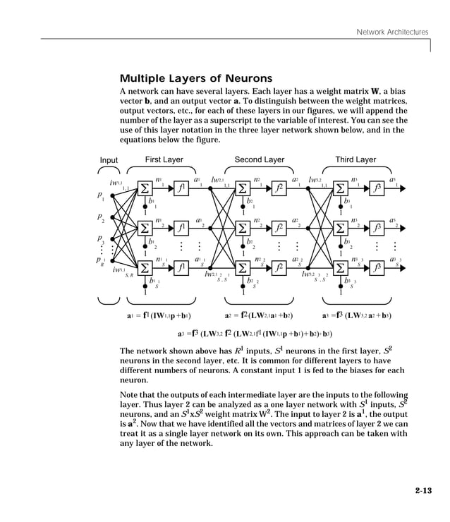 Neural Network Toolbox MATLAB Neural Network Toolbox MATLAB