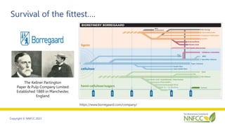 From Mills to Refineries - The Evolution of Biorefining | PPTX