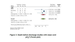 NNF position statement and guidelines for use of TH.pptx