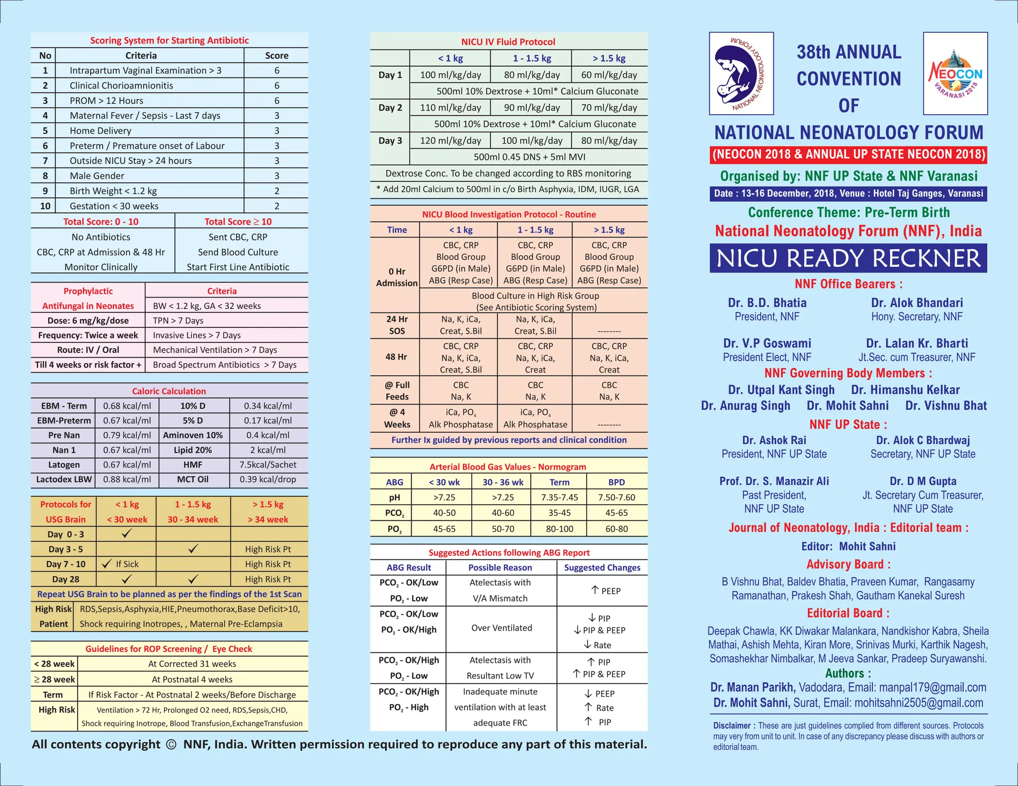 NNF ready reckoner.pdf