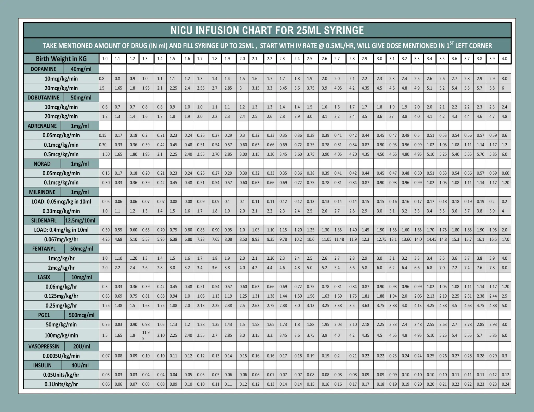 NNF ready reckoner.pdf