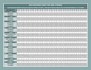 NNF ready reckoner.pdf