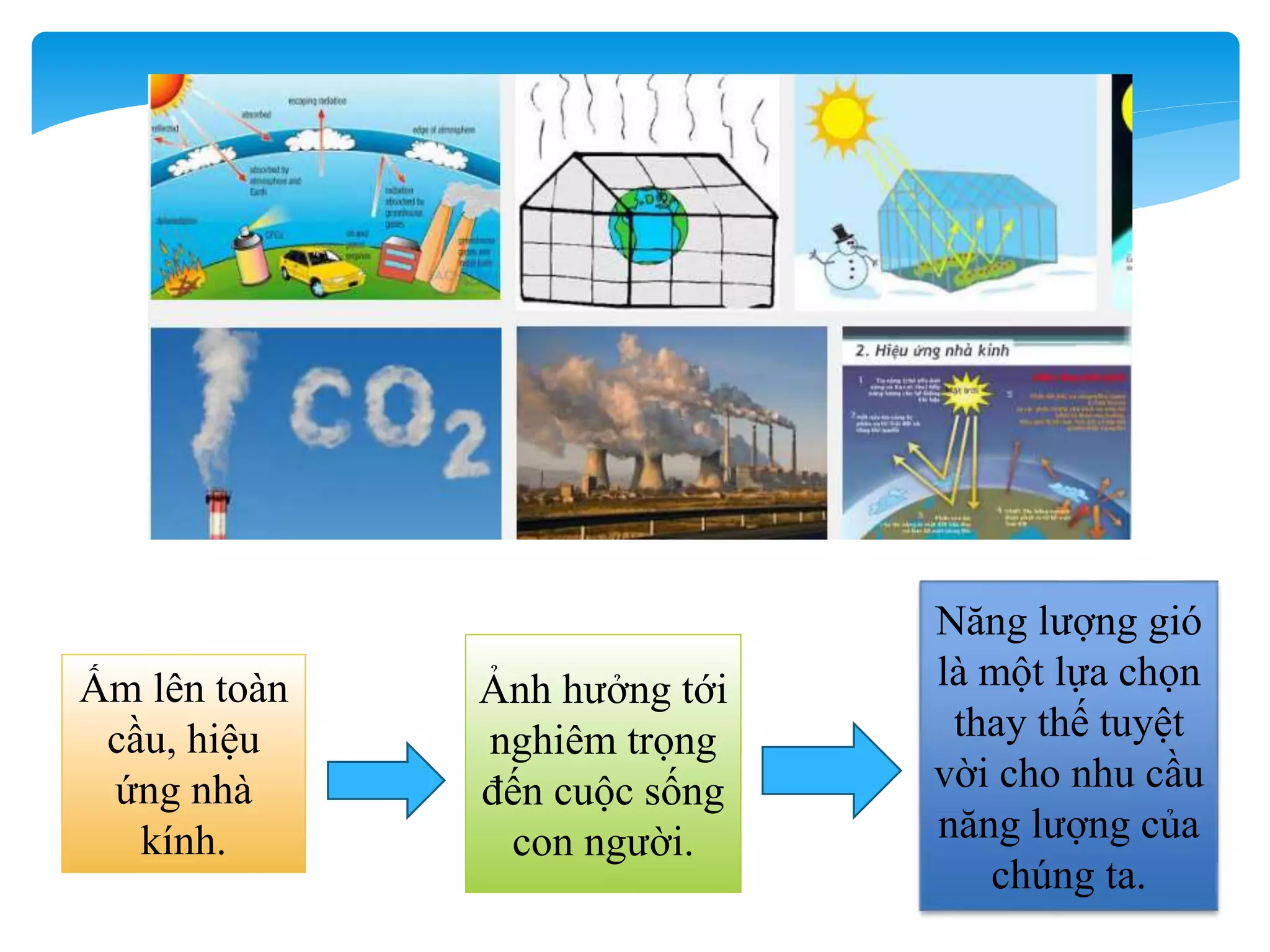 Năng lượng-gió-thuyết-trình (2) | PPTX