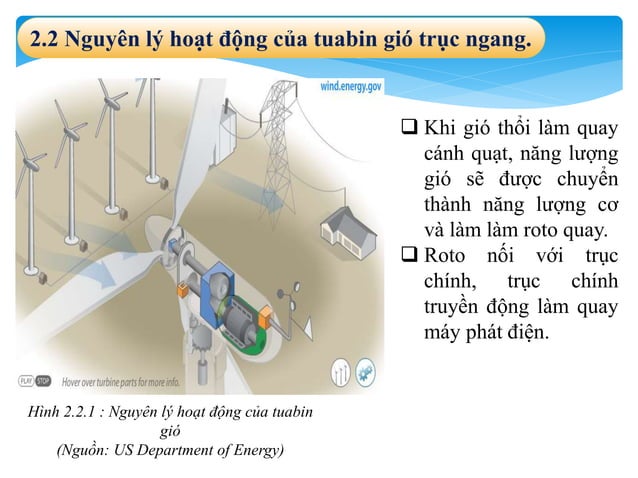 Năng lượng-gió-thuyết-trình (2) | PPTX