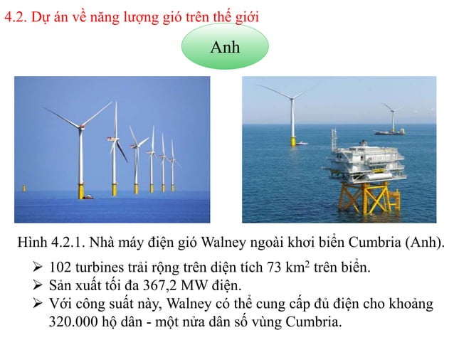 Năng lượng-gió-thuyết-trình (2) | PPTX