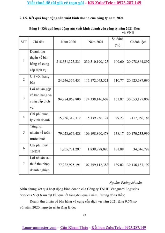 Nâng cao chất lượng dịch vụ xuất khẩu hàng lẻ bằng đường biển từ Hồ Chí Minh sang Hong Kong.doc
