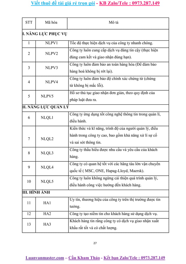 Nâng cao chất lượng dịch vụ xuất khẩu hàng lẻ bằng đường biển từ Hồ Chí Minh sang Hong Kong.doc