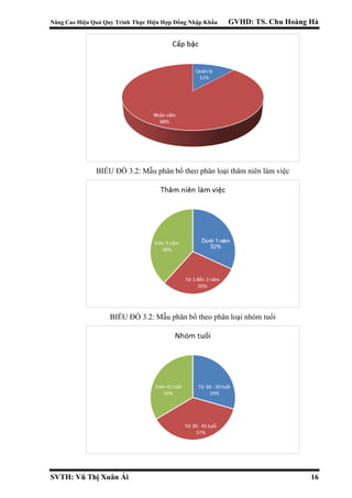 Nâng cao hiệu quả quy trình thực hiện hợp đồng nhập khẩu tại công ty dịch vụ trane việt nam.doc