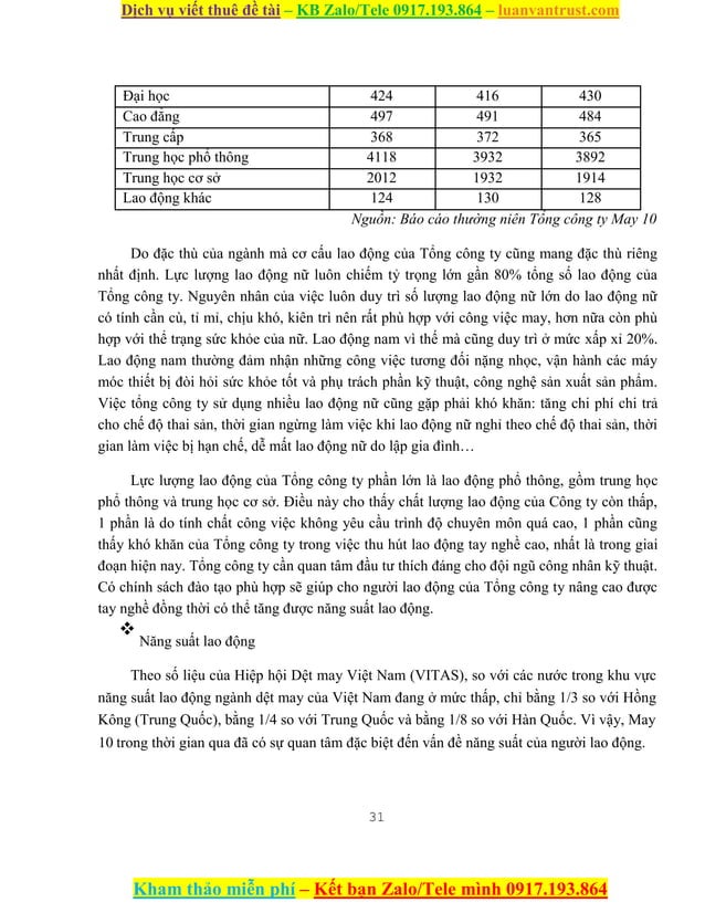 Nâng cao năng lực cạnh tranh của Tổng Công ty May 10 trên thị trường nội địa.doc