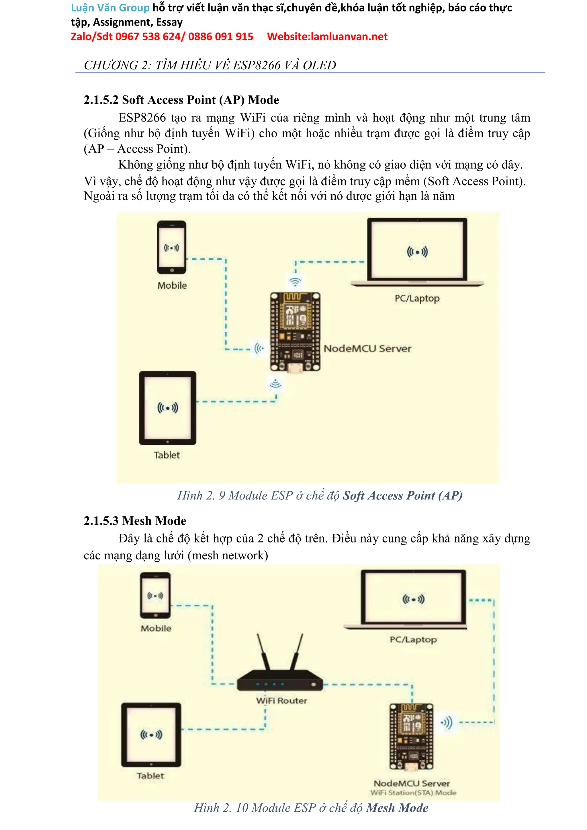 ĐỒ ÁN ỨNG DỤNG ARDUINO ĐỂ ĐO NHỊP TIM, SP02, NHIỆT ĐỘ CƠ THỂ- HIỂN THỊ TRÊN OLED TRUYỀN QUA ...