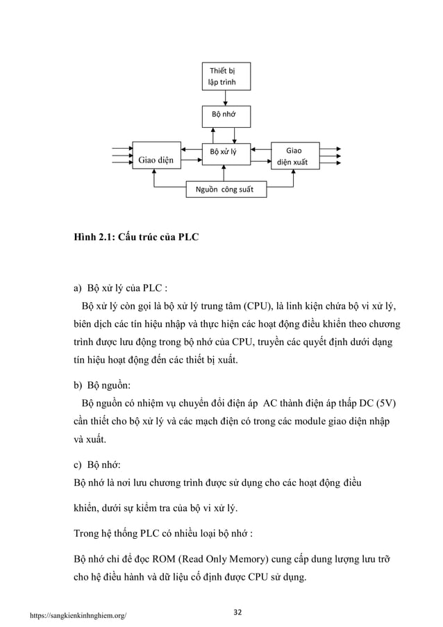 Đồ án Nghiên cứu hệ thống phân loại sản phẩm theo chiều cao bằng PLC | PDF