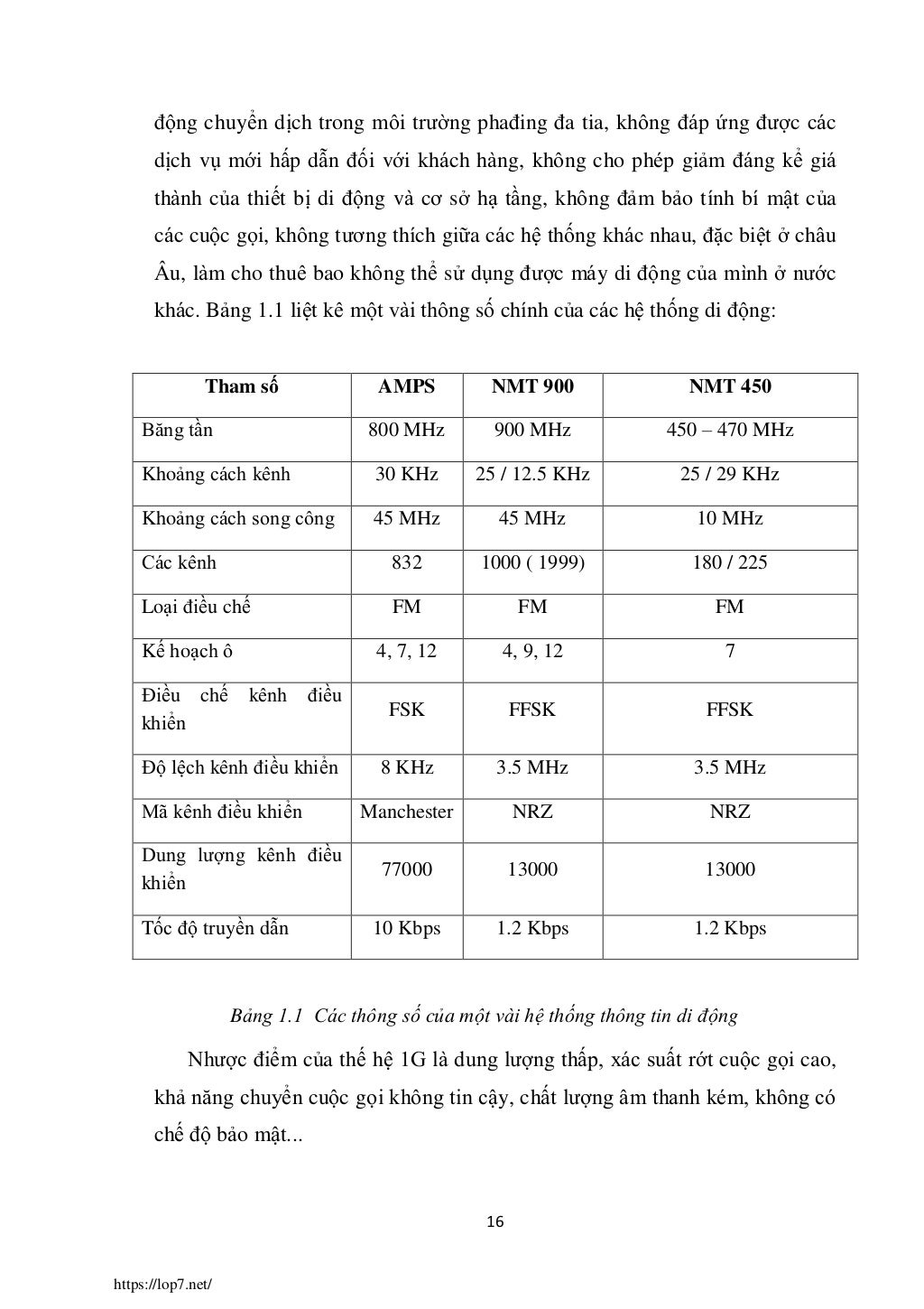 Đồ án Nghiên cứu hệ thống thông tin di động 4G LTE | PDF