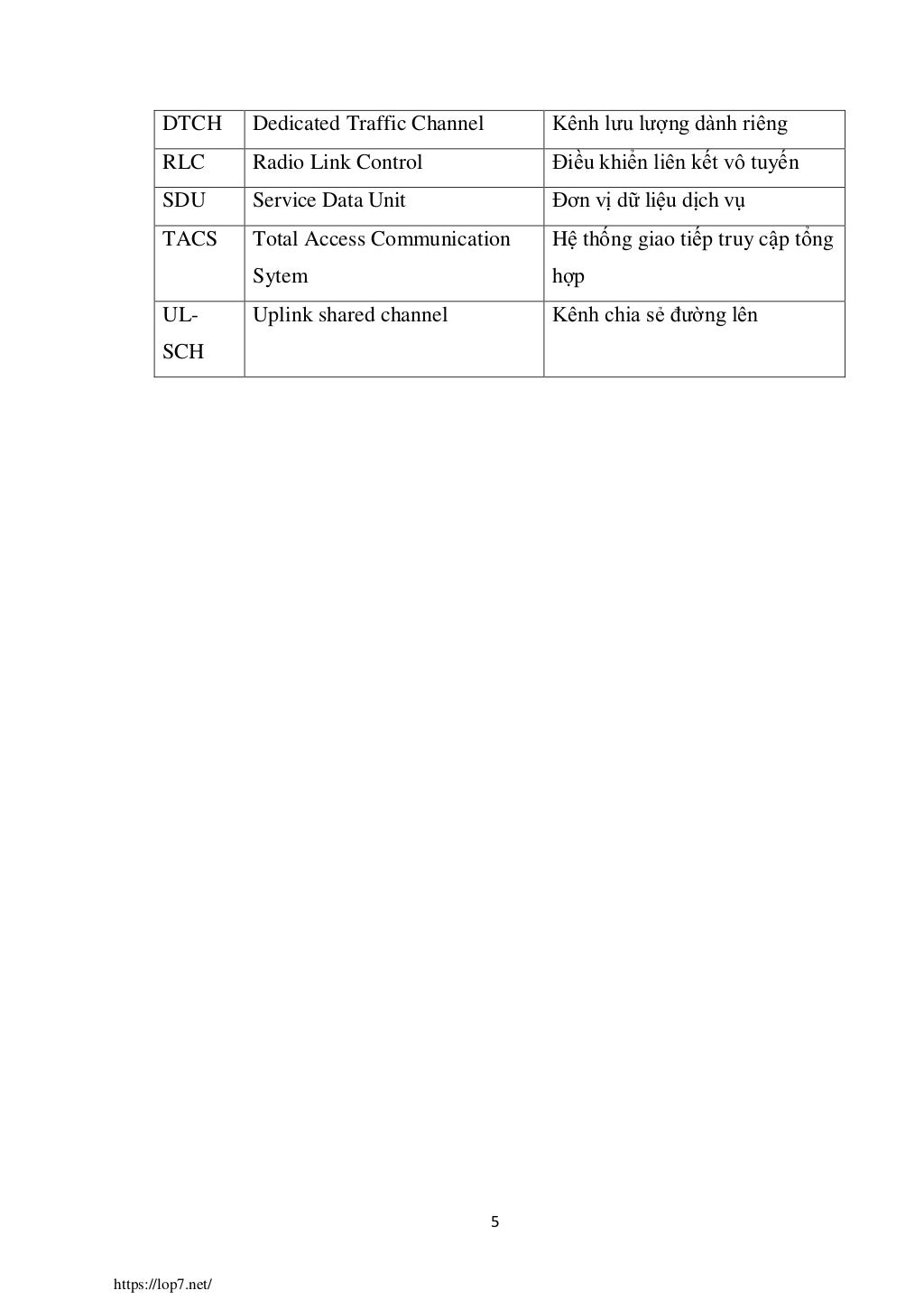 Đồ án Nghiên cứu hệ thống thông tin di động 4G LTE | PDF