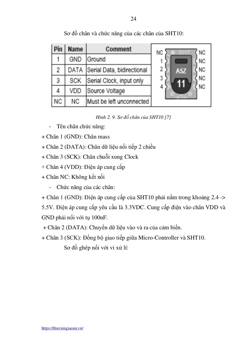 Đồ án Nghiên cứu và tiến hành thiết kế mô hình hệ thống tưới tự động | PDF