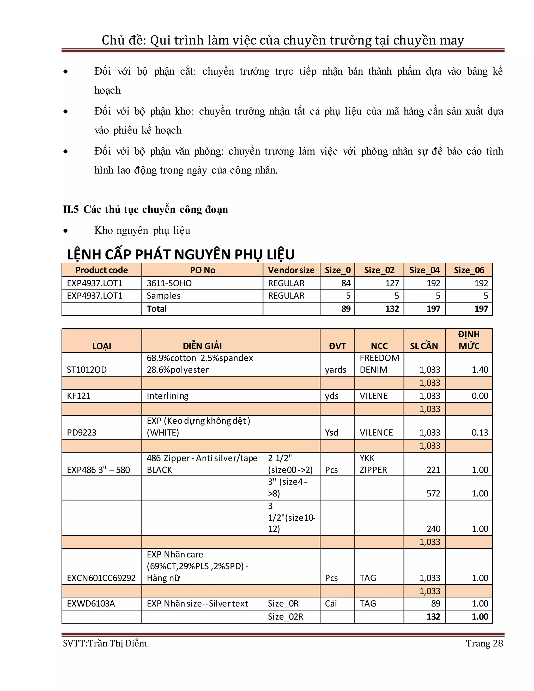 đồ áN ngành may đề tài quy trình làm việc của chuyền trưởng chuyền may tại công ty may | DOCX