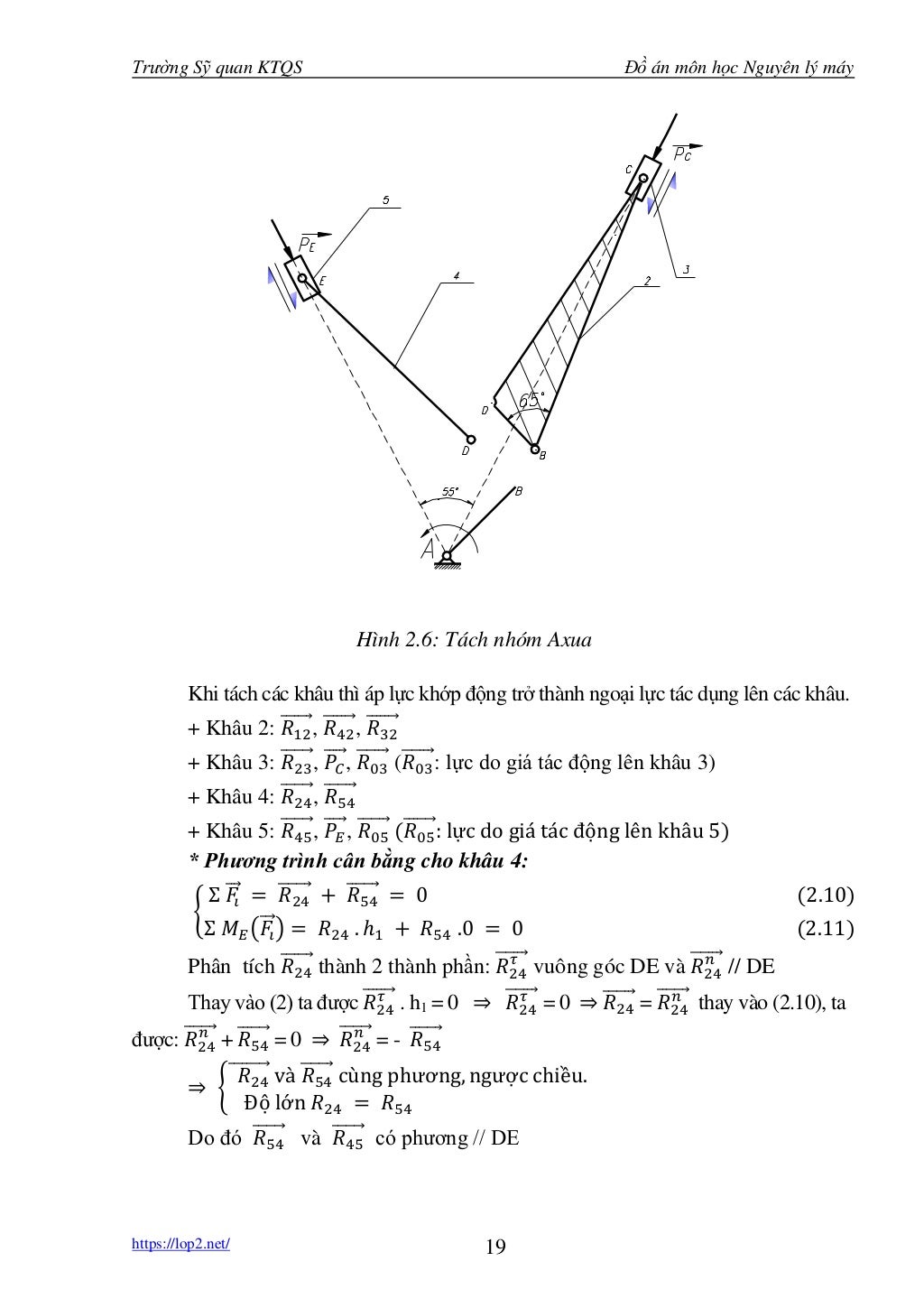 Đồ án Nguyên lý máy - Đặng Ba Lưu | PDF