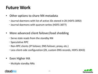 Hadoop Summit 2012 | HDFS High Availability | PPTX | Internet | Computing