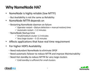 Hadoop Summit 2012 | HDFS High Availability | PPTX | Internet | Computing