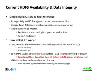 Nn ha hadoop world.final | PPTX