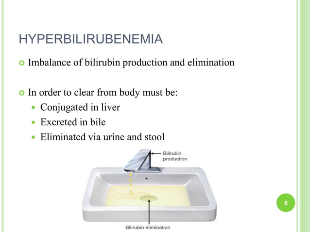 NNHB by dr ankur puri | PPTX