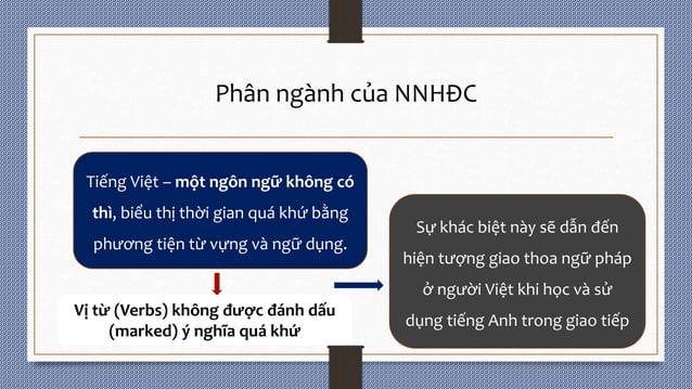 NNHDC CN updated.pptx